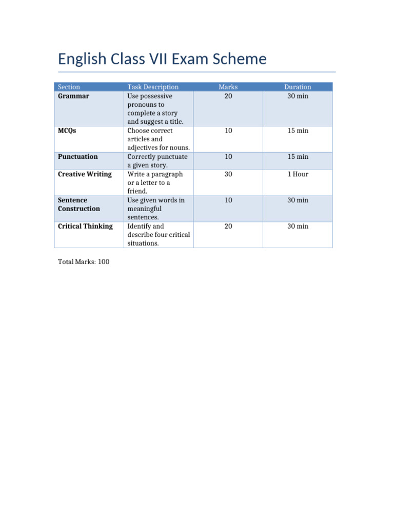 English Class VII Exam Scheme | PDF