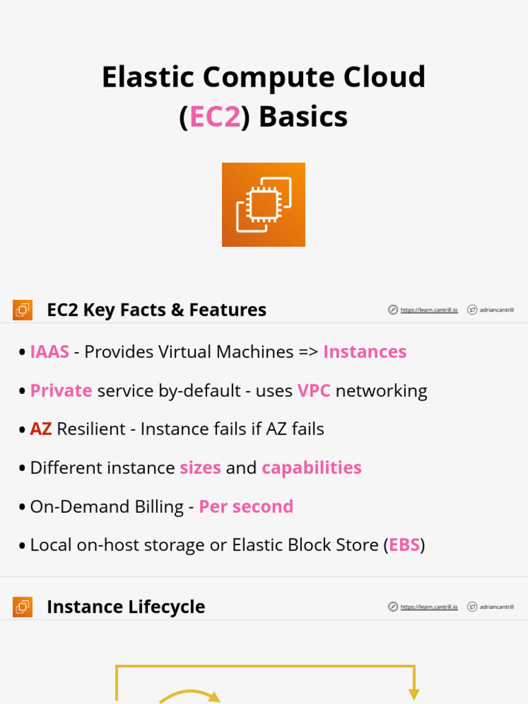 EC2 Basics | PDF