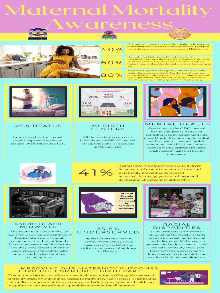 Maternal Mortality Awareness | PDF | Maternal Death | Childbirth