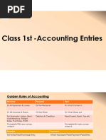 R2R Process & Accounting Interview Guide | PDF | Depreciation | Debits ...