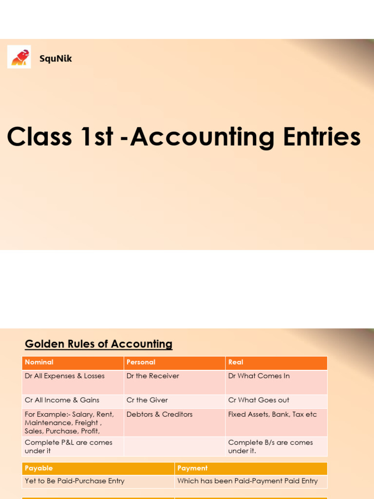 R2R Notes With Interview Questions | PDF | Debits And Credits ...