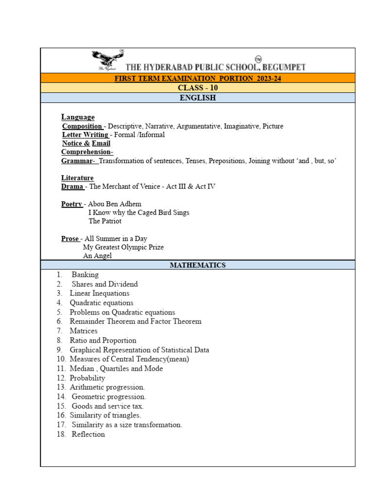 Class 10 First Term Exam Syllabus 2023-24 | PDF | Yoga | Chemistry