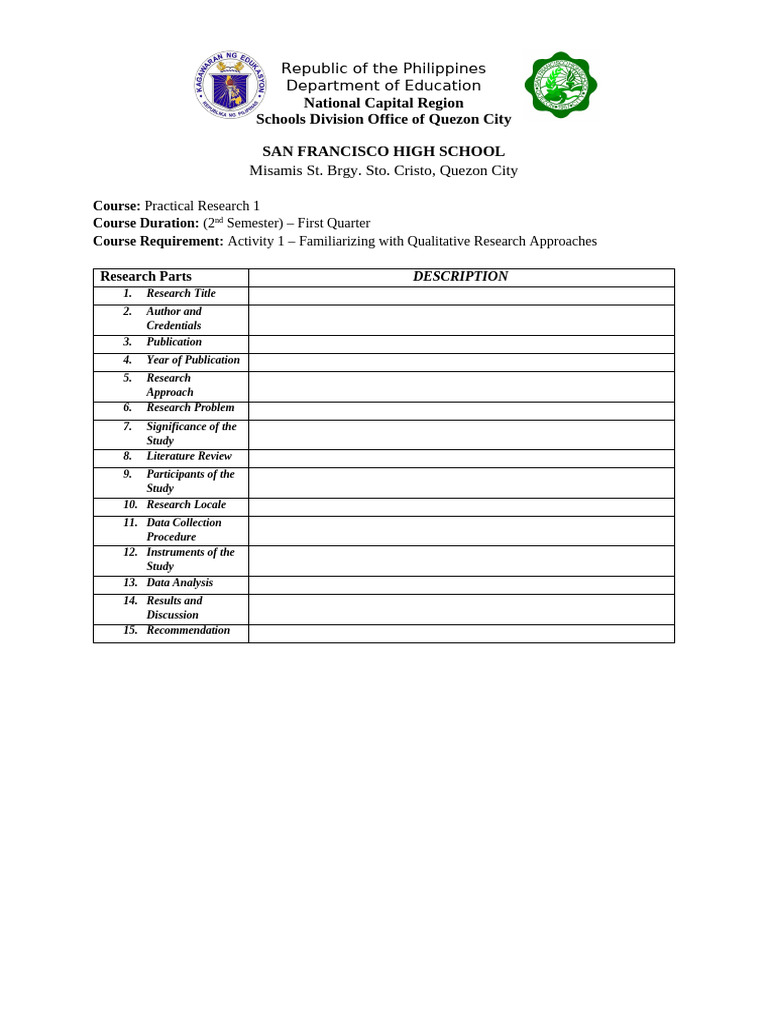 Activity 1 Identifying Research | PDF