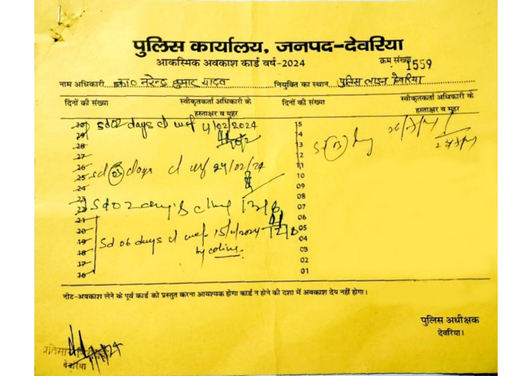 CL Card Narendra | PDF