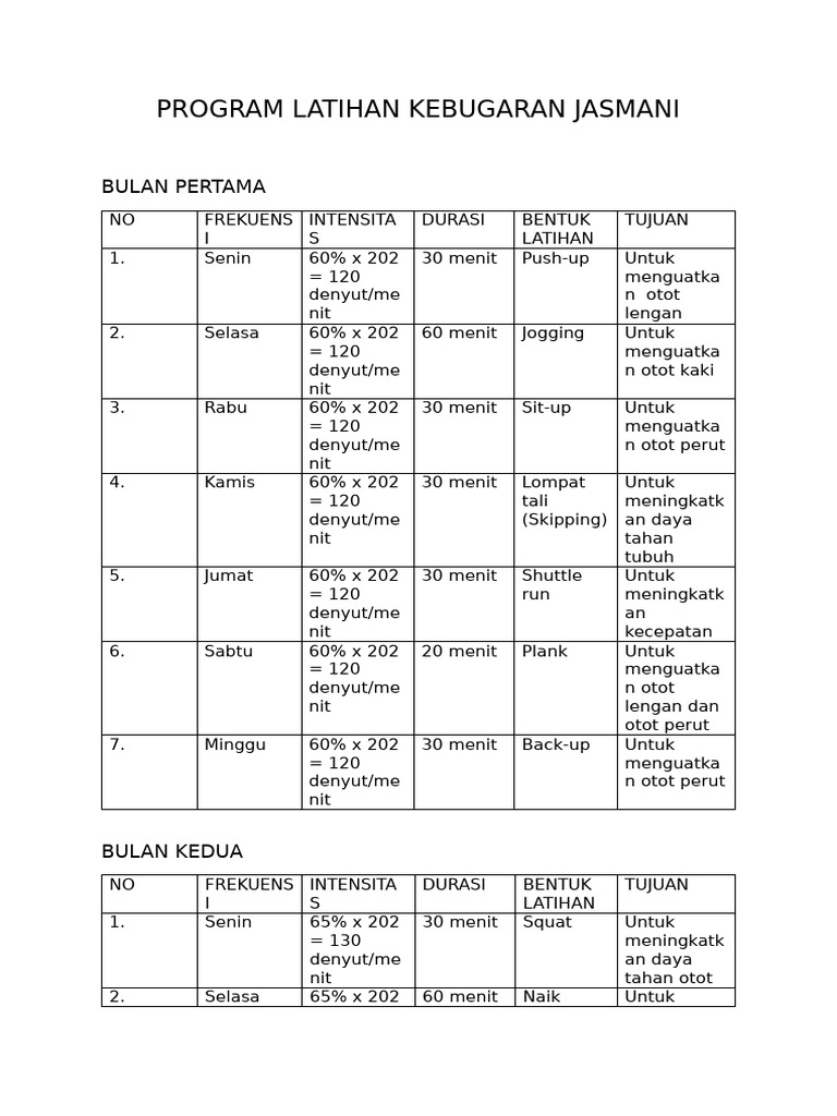 Program Latihan Kebugaran Jasmani | PDF