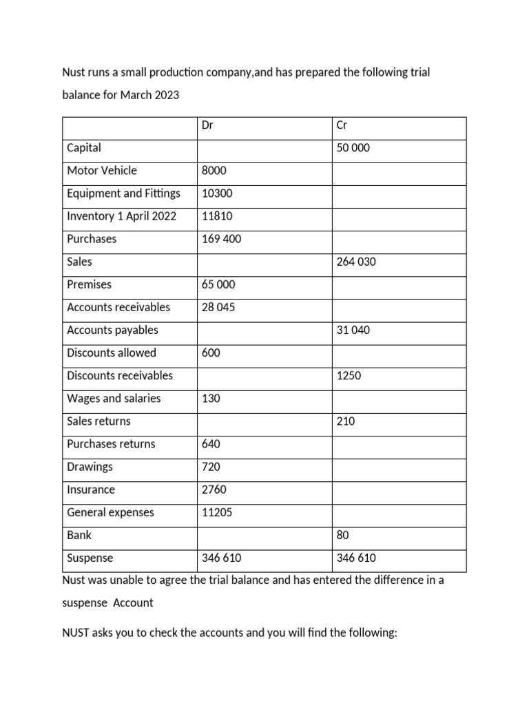 Suspense Accounts Eadfgvh | PDF