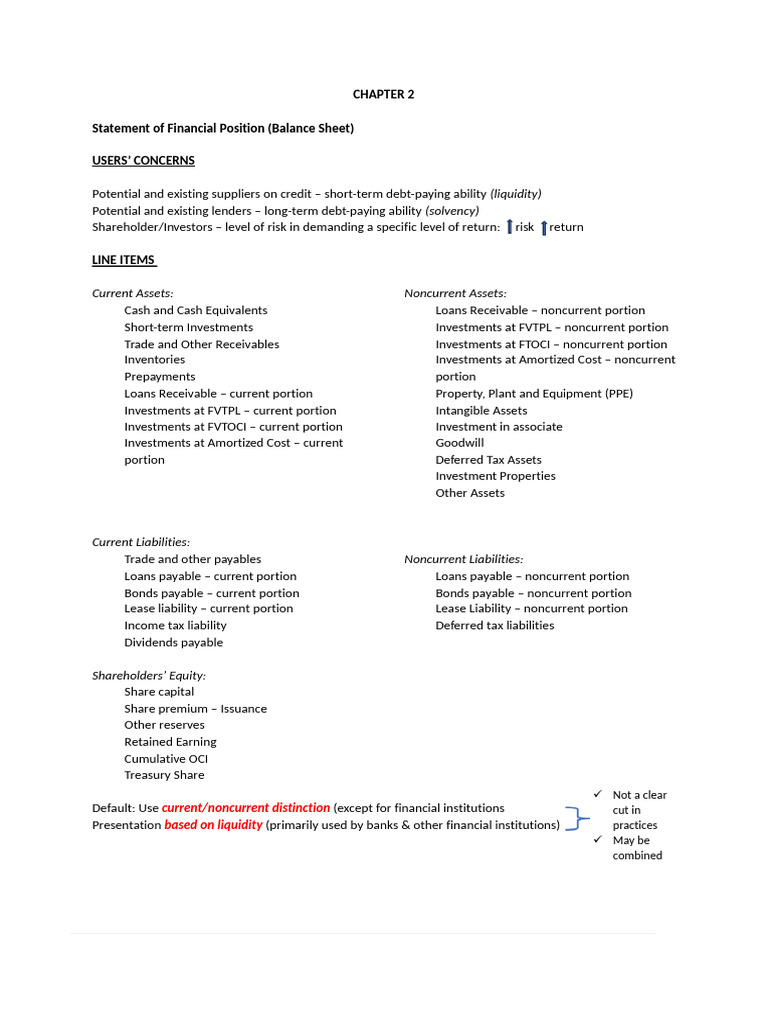 Financial Position Insights | PDF | Balance Sheet | Investing