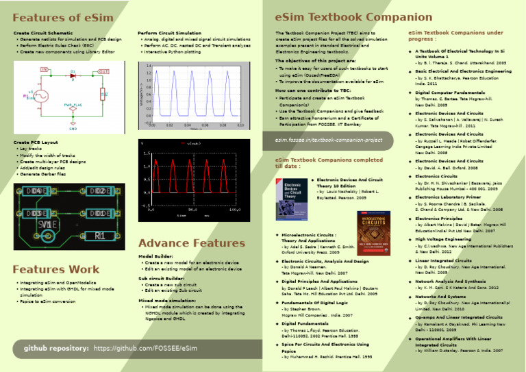 eSim: PCB and Circuit Design Tool | PDF | Electronics | Electronic Circuits