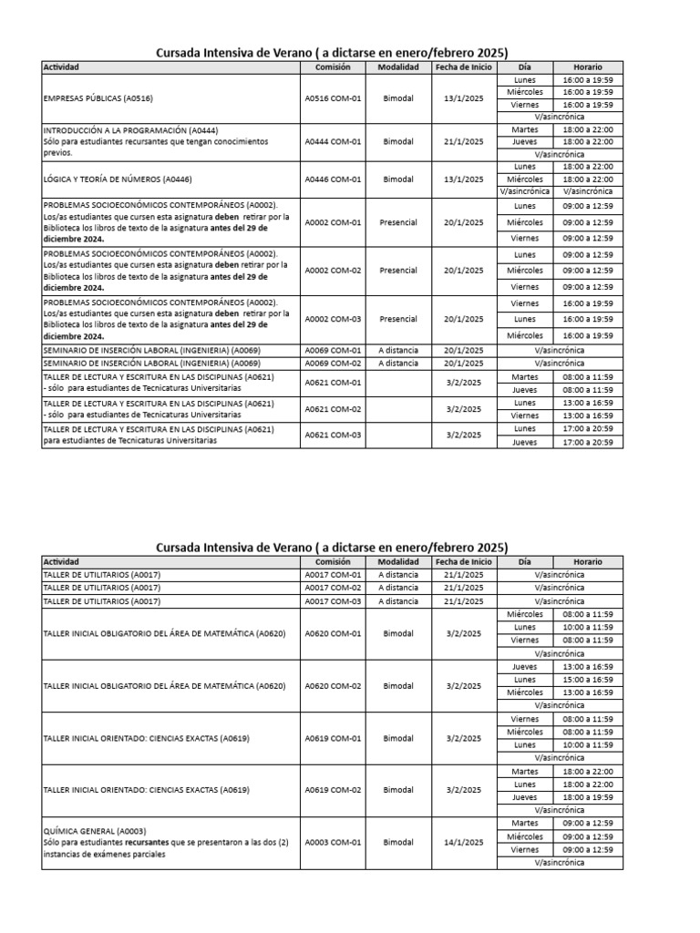 Oferta Verano Complementario 2024 Version 03-12-24 a Publicar | PDF