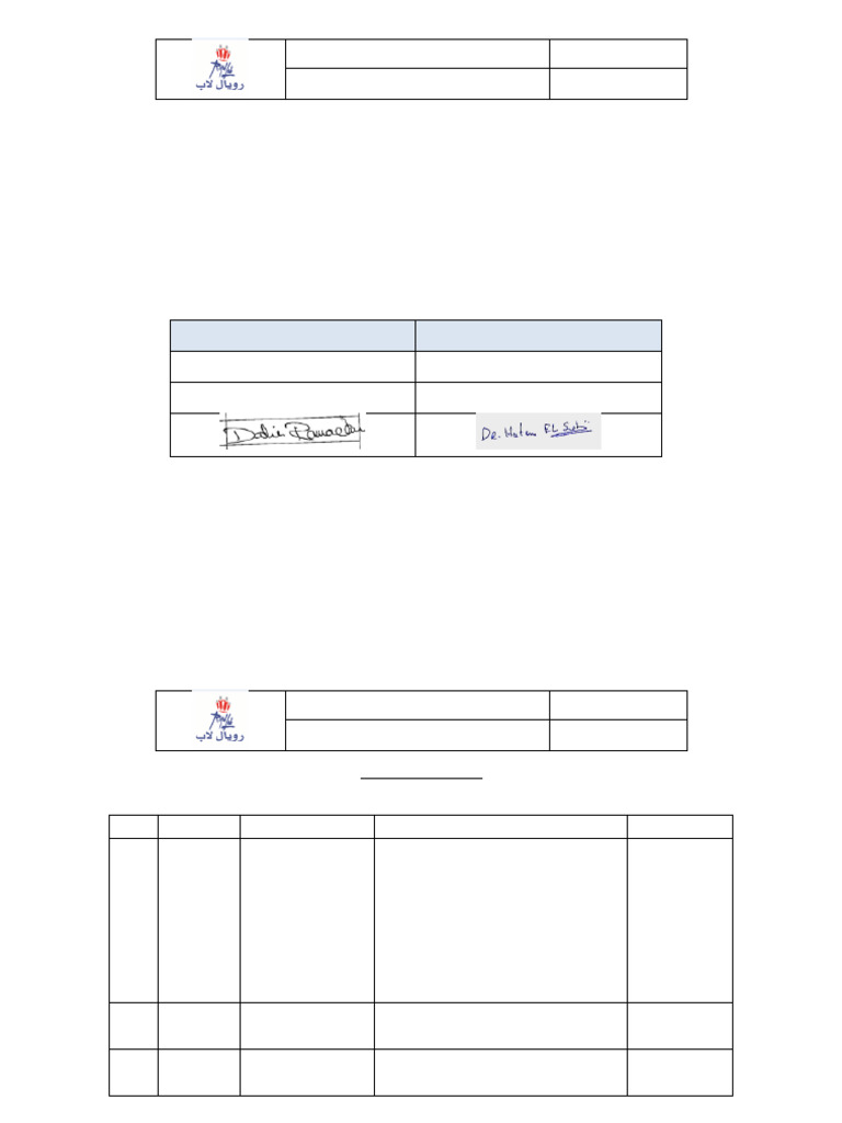 P04.14.Q_Key Performance Indicators | PDF | Performance Indicator | Business