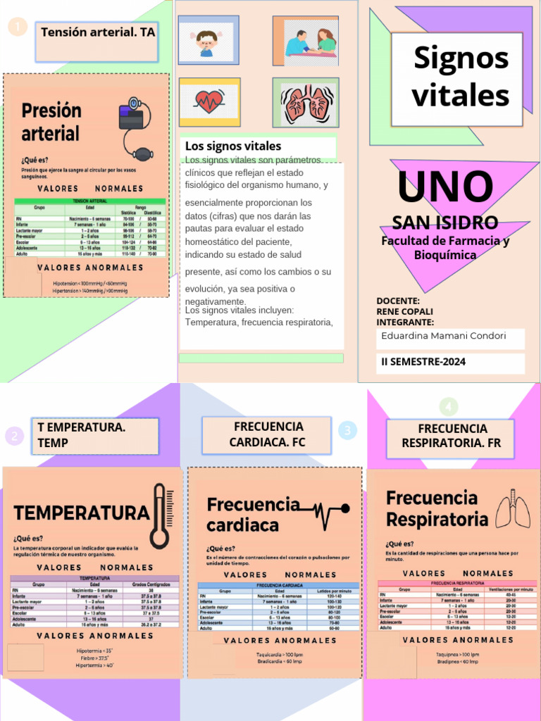 Triptico SIGNOS VITALES Inf PDF | PDF