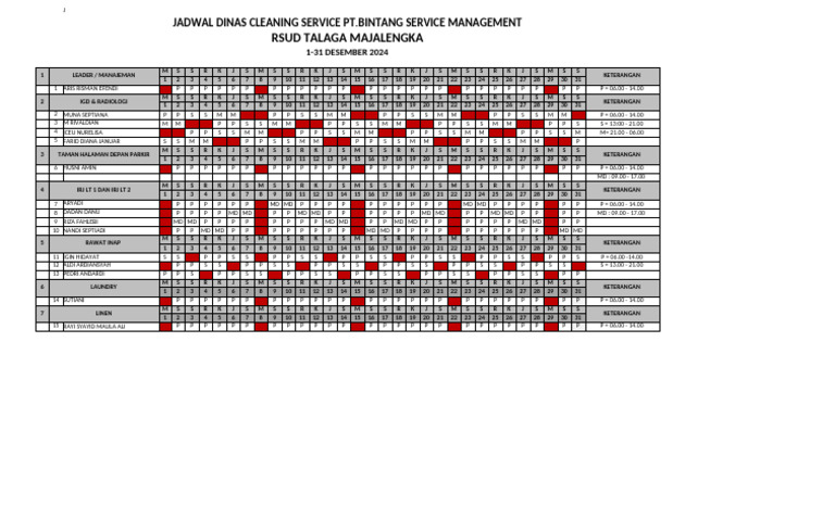 Jadwal Terbaru Cs Rsud Talaga Desember 2024 (1) | PDF