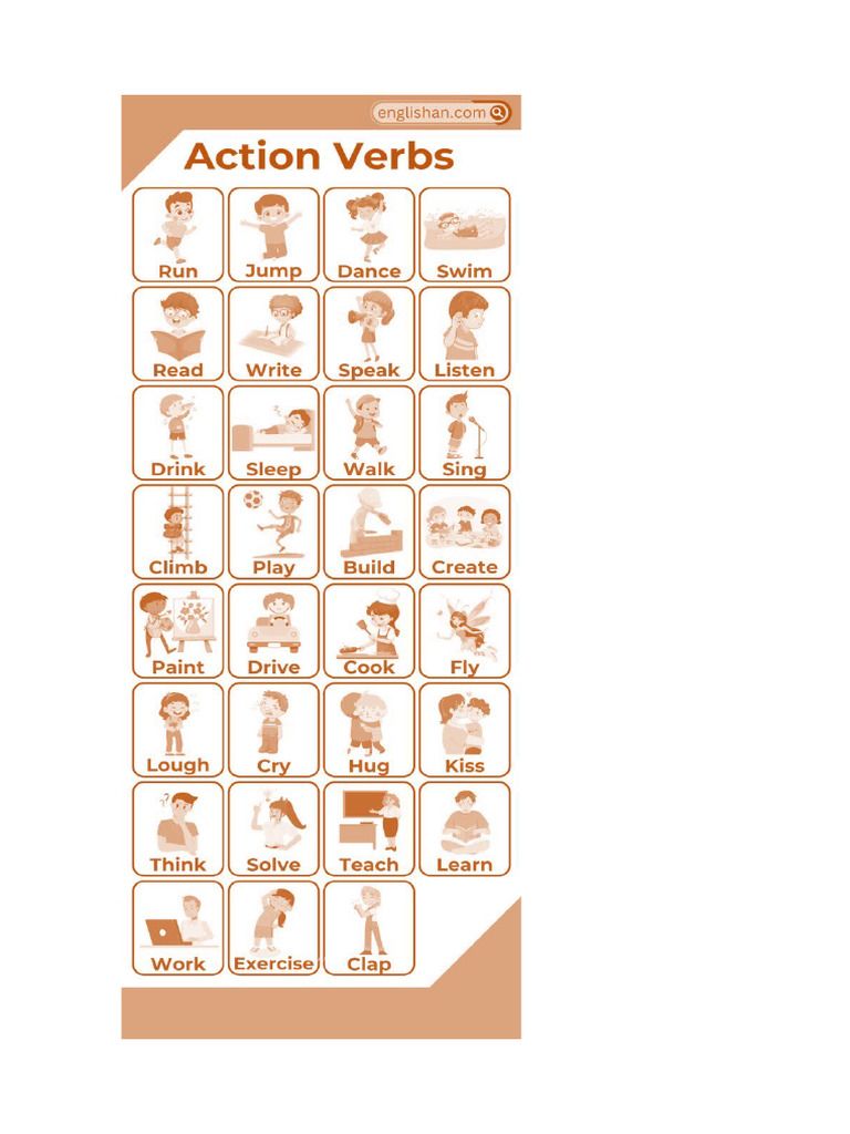 Action Verbs Vocabulary | PDF