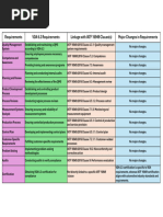Appendix 8 From VDA Volume 2 | PDF | Specification (Technical Standard ...