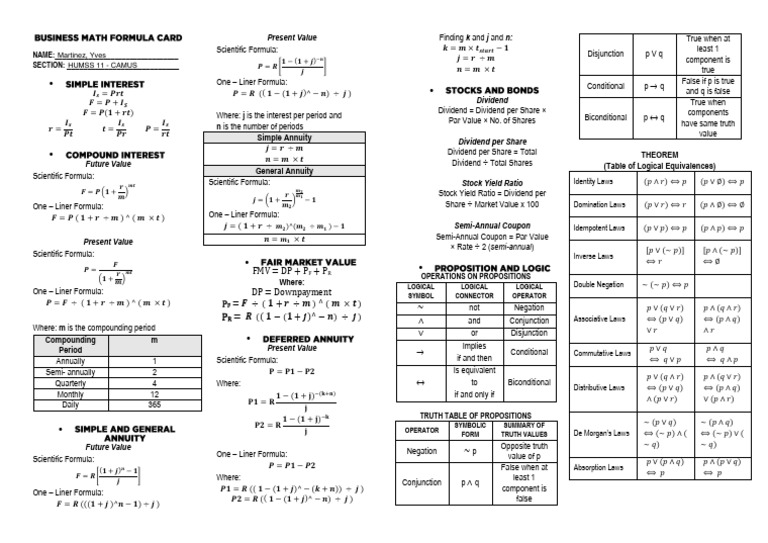 BUSINESS-MATH-FORMULA-CARD | PDF | If And Only If | Boolean Algebra