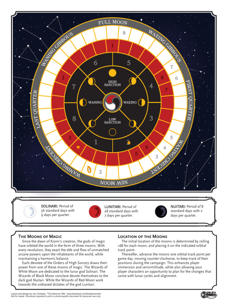 Moons of Magic: Krynn's Arcane Powers | PDF | Dragonlance | Moon