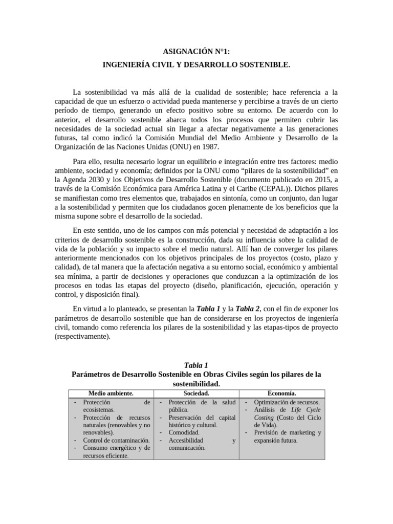 GESTION AMBIENTAL-T1 - Ingenieria Civil y Desarrollo Sostenible | PDF | Sustentabilidad ...