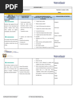 Standardized Nordic Musculoskeletal Questionnaires (SNMQ) ENG | PDF ...