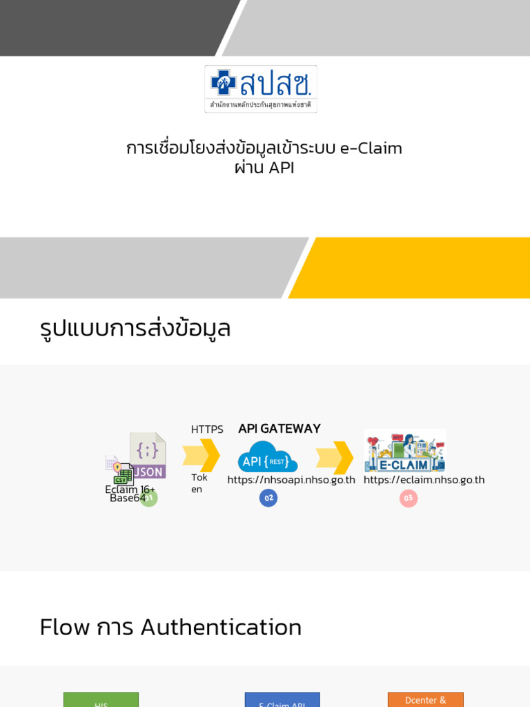 eclaim-connect - 16แฟ้ม 13 มิย67 | PDF