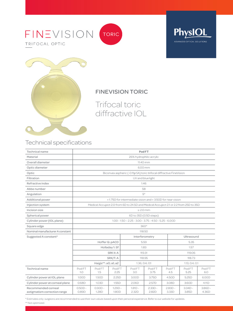 FineVision Toric Brochure | PDF | Human Eye | Ophthalmology