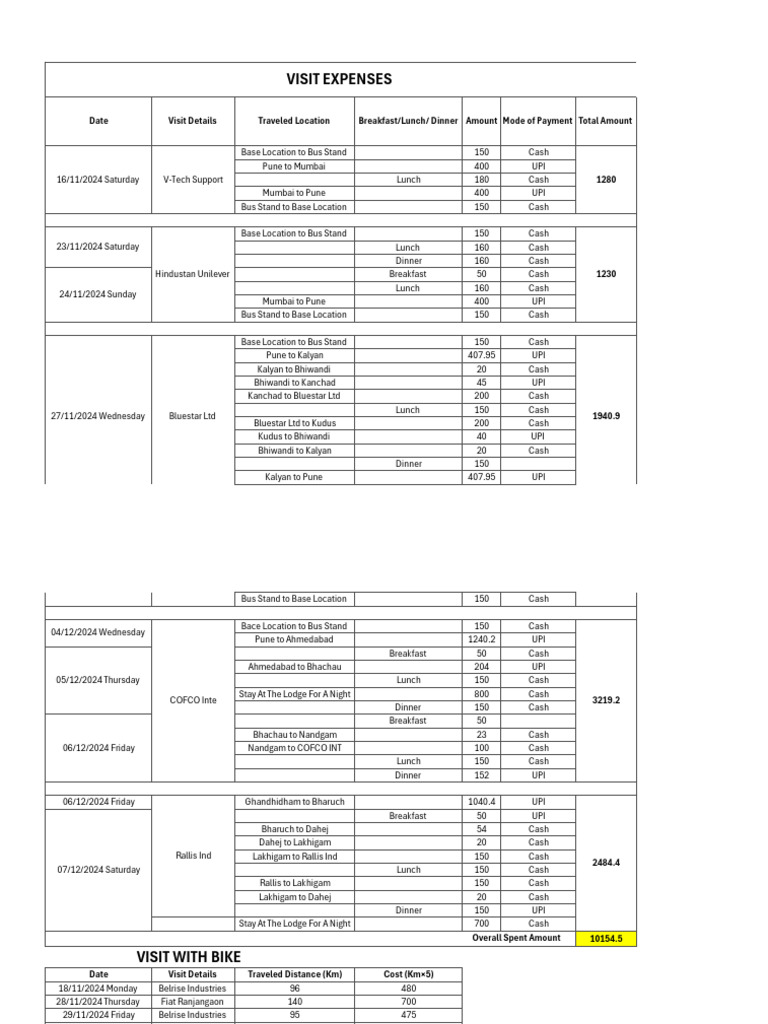 Merge Merge Merged Pdf