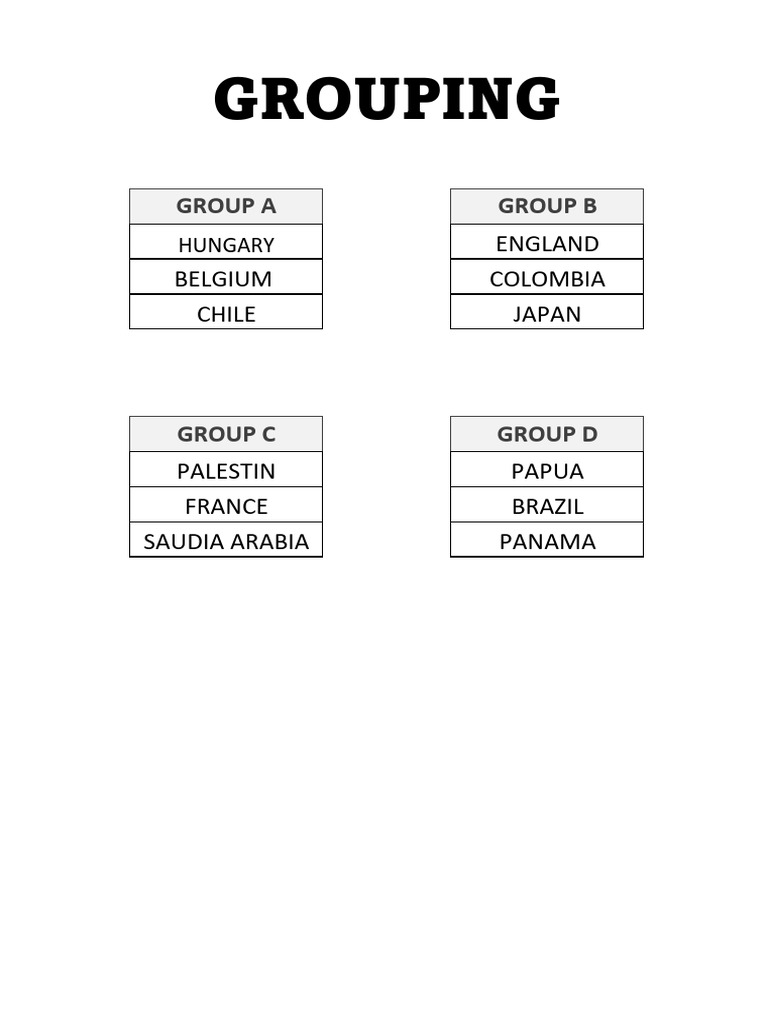 Futsal Apb Group | PDF