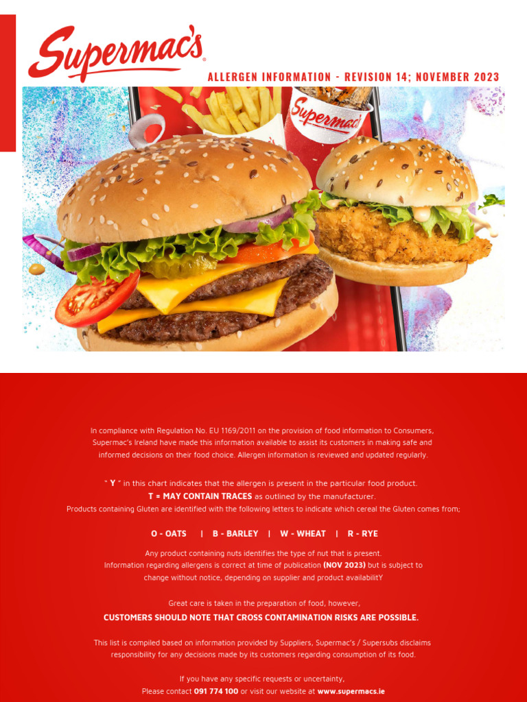 Supermacs Allergen Chart | PDF | Hamburgers | Gluten