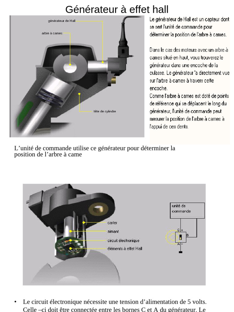 Générateur à effet Hall pour positionnement | PDF