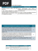 Esquema Zuspan | PDF
