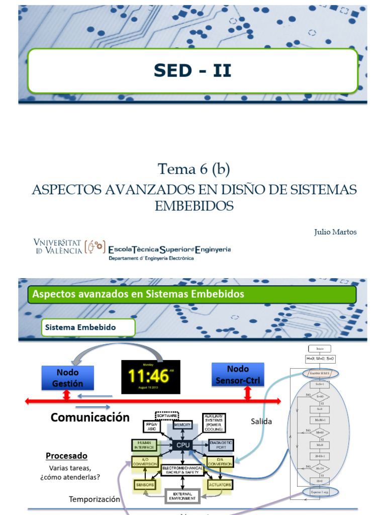 Tema6b 22 SEDII | PDF | Programación (Computación) | Informática