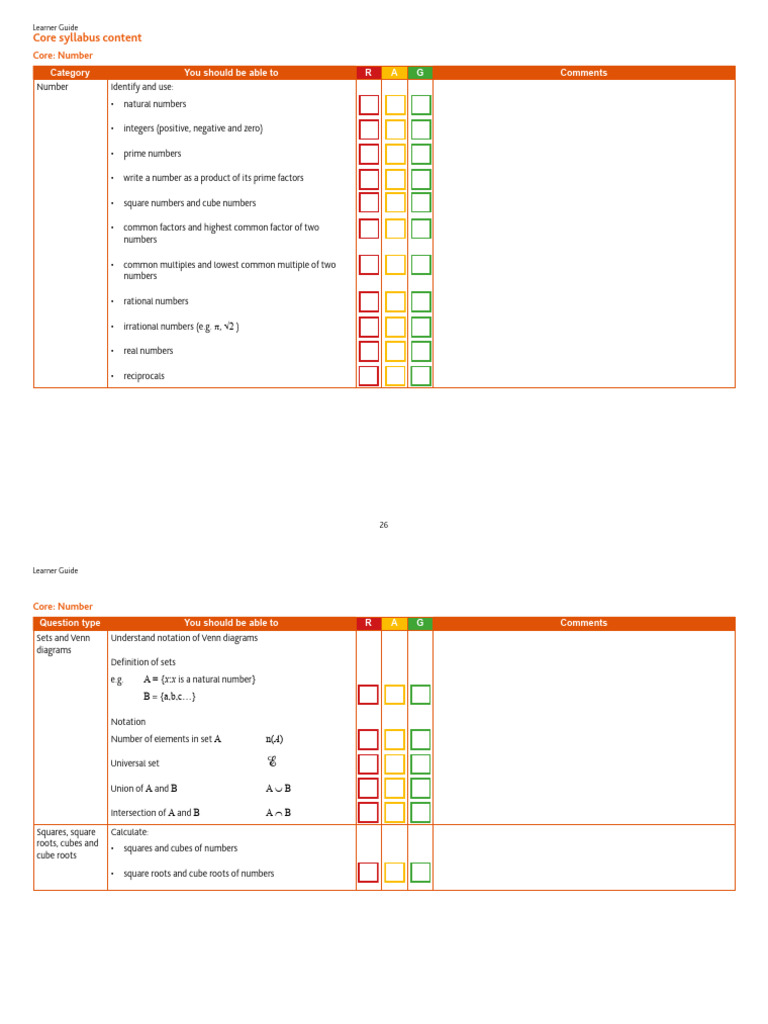Learner Guide For Cambridge Igcse Mathematics 9-1-0980 | PDF | Numbers ...