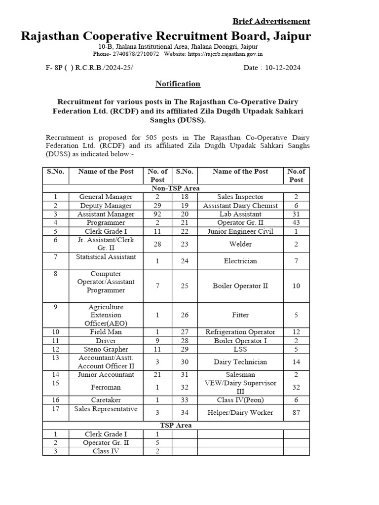 RCRB RCDF Recruitment 2024 Notice | PDF