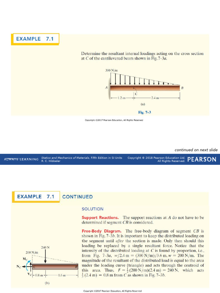 Chapter 2 examples | PDF | All Rights Reserved | Jargon