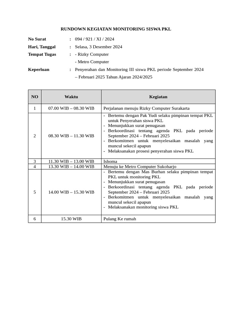 Monitoring Siswa PKL Desember 2024 | PDF