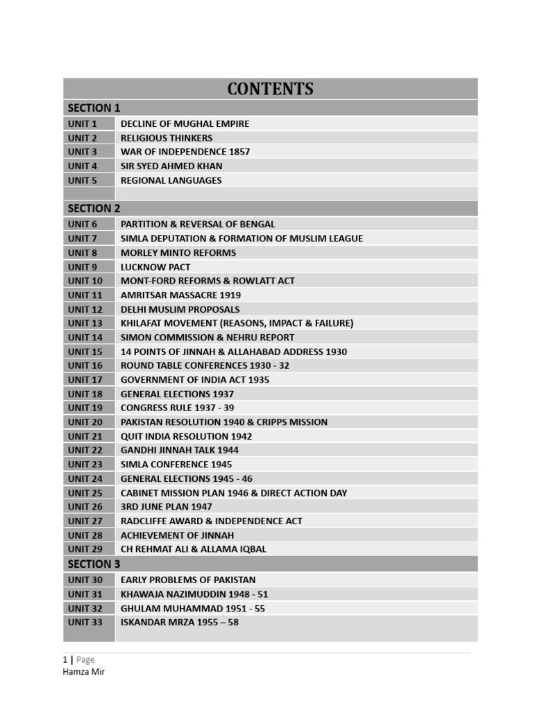 history handouts | PDF | Mughal Empire
