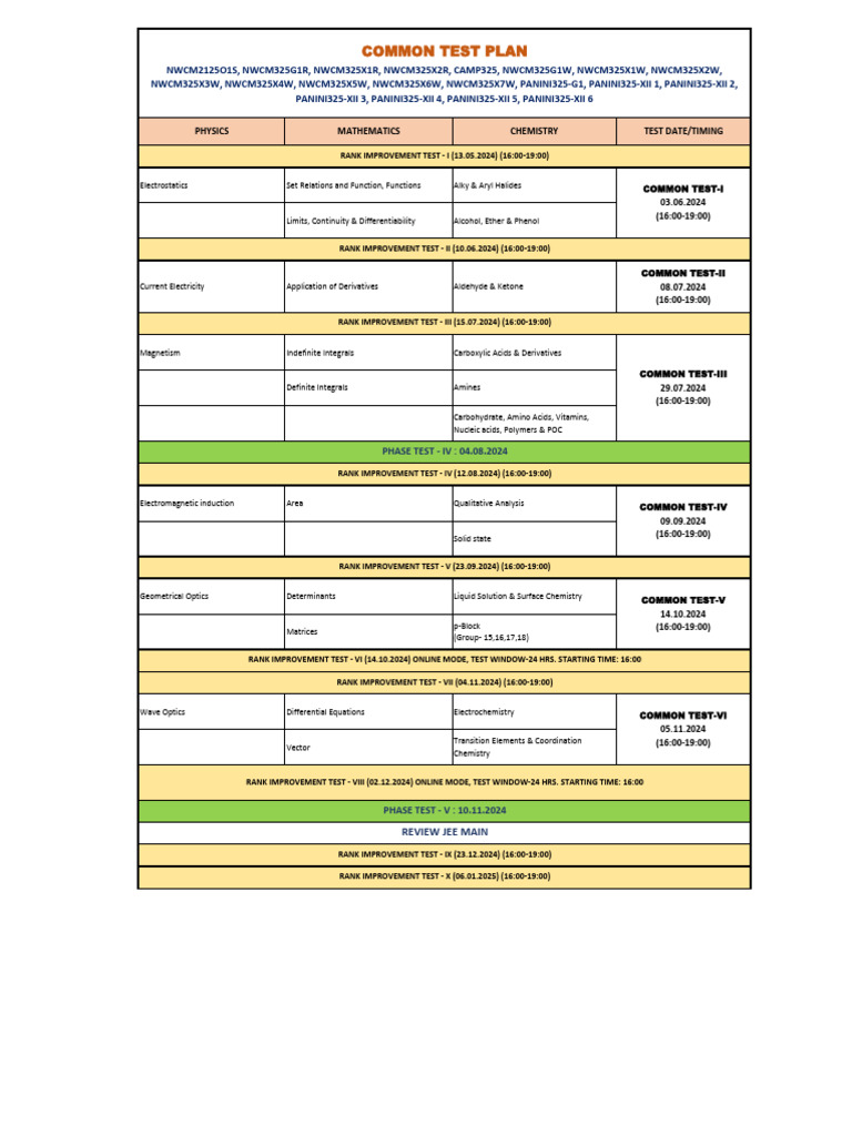 JEE Main Test Schedule 2024-25 | PDF | Amine | Physics