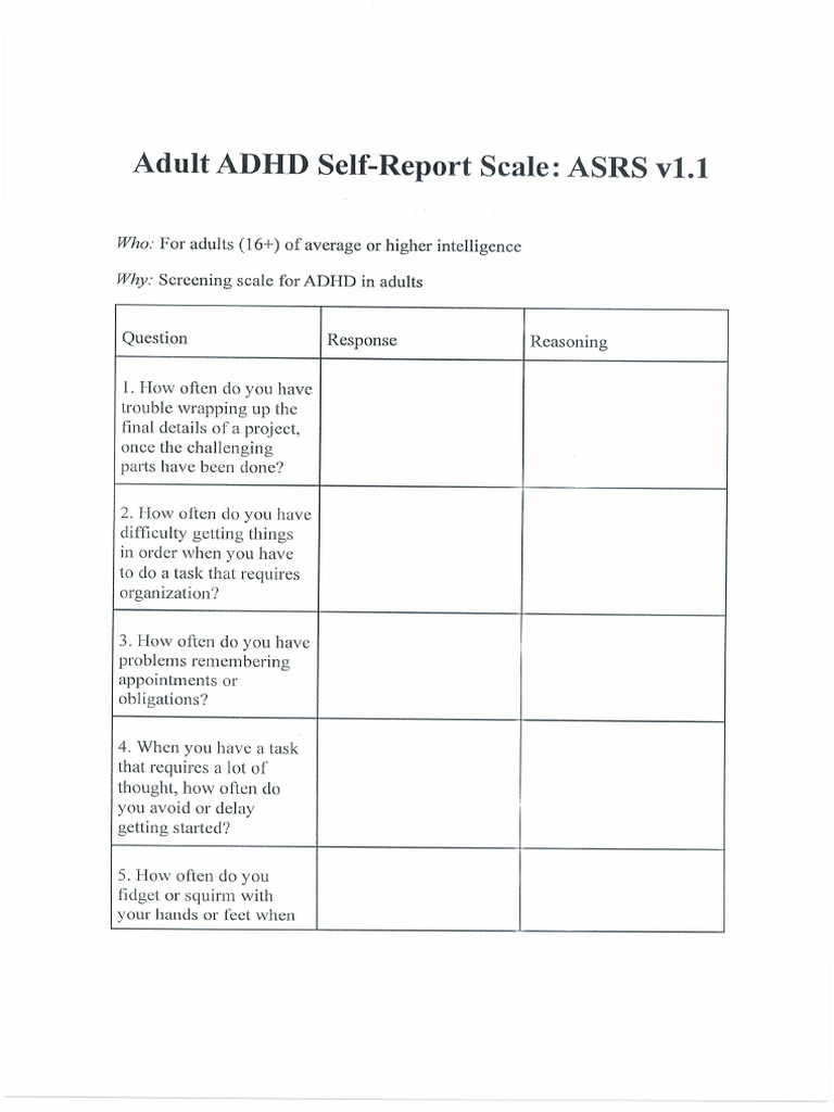 Adult ADHD Self Report Scale | PDF