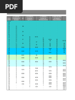 Conners Manual | PDF | Transtorno de déficit de atenção e ...