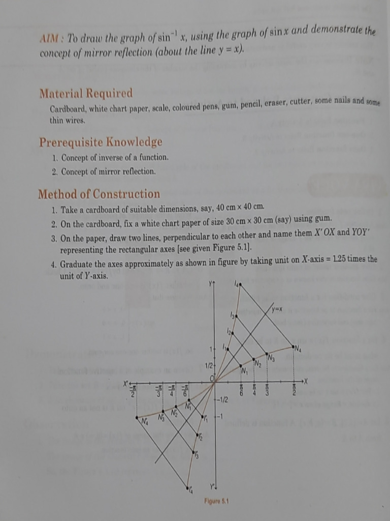 XII MATHS ACTIVITY- 2 | PDF