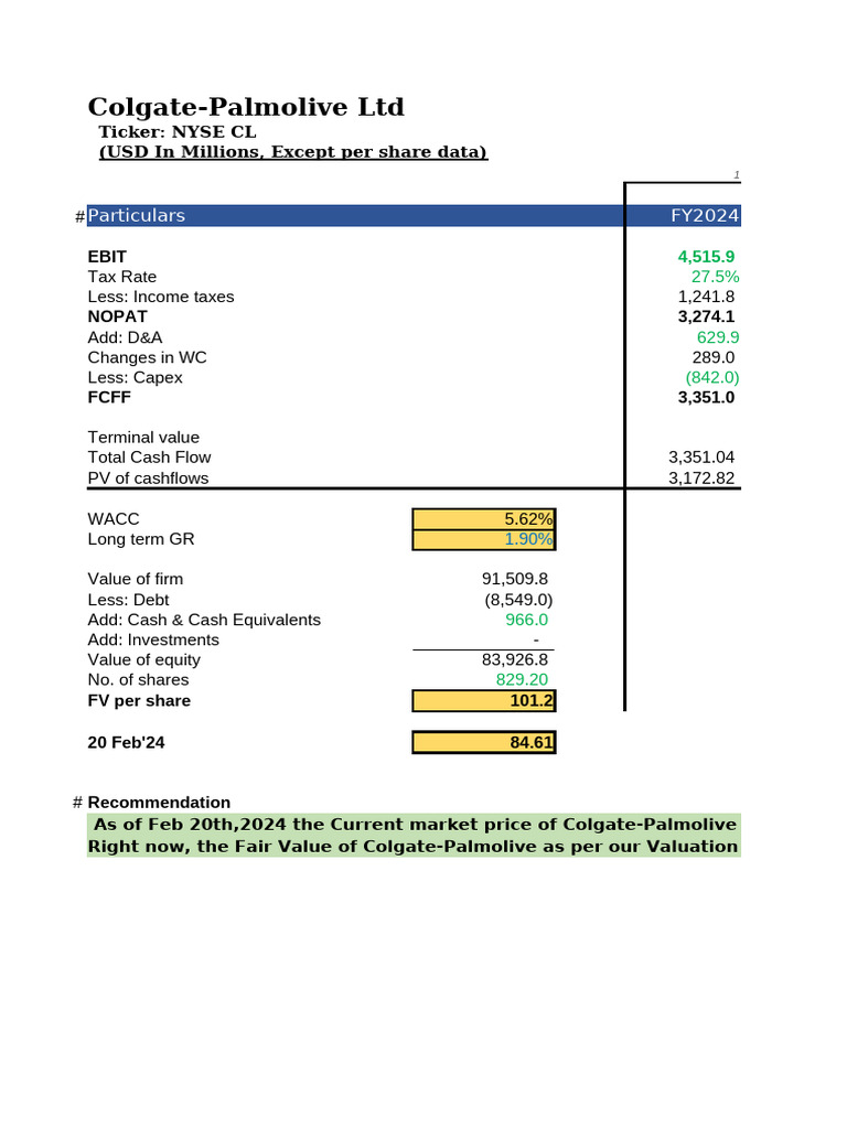 Colgate DCF Model | PDF | Equity (Finance) | Net Income