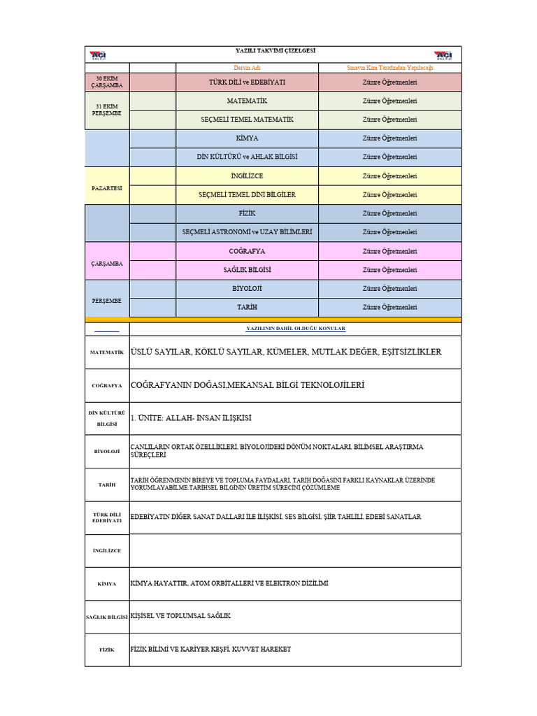 9. SINIFLAR 1.YAZILI TAKVIMI VE ICERIGI | PDF