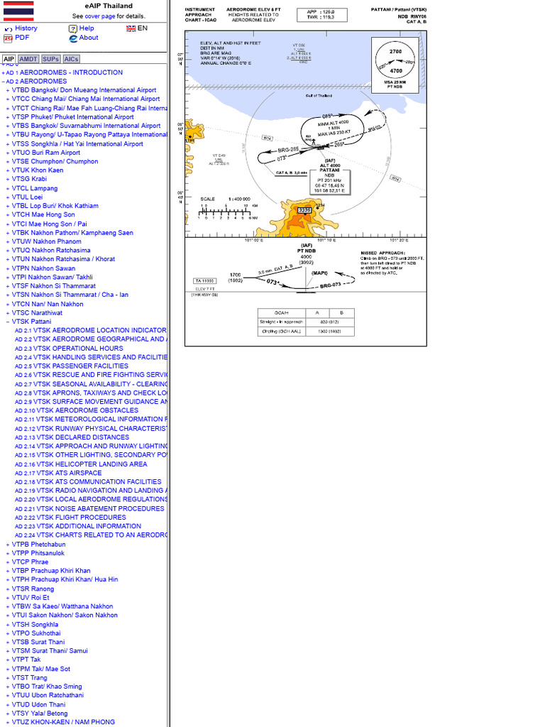 eAIP THAILAND | PDF | Airport | Aviation