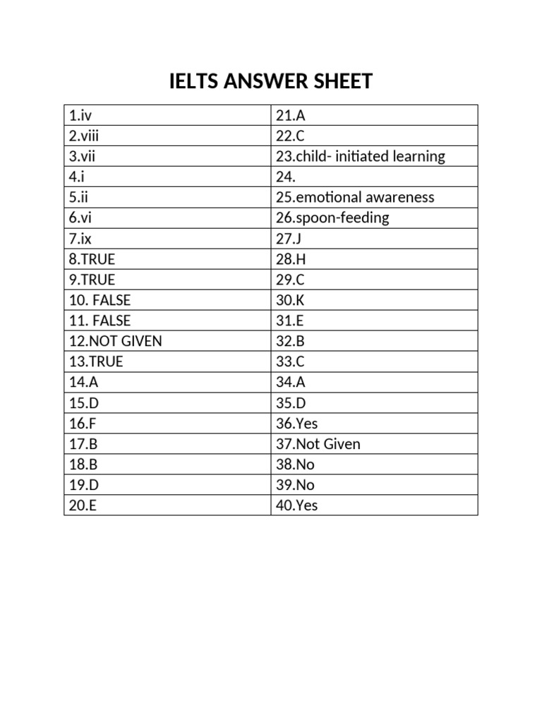 Ielts Answer Sheet Reading | PDF