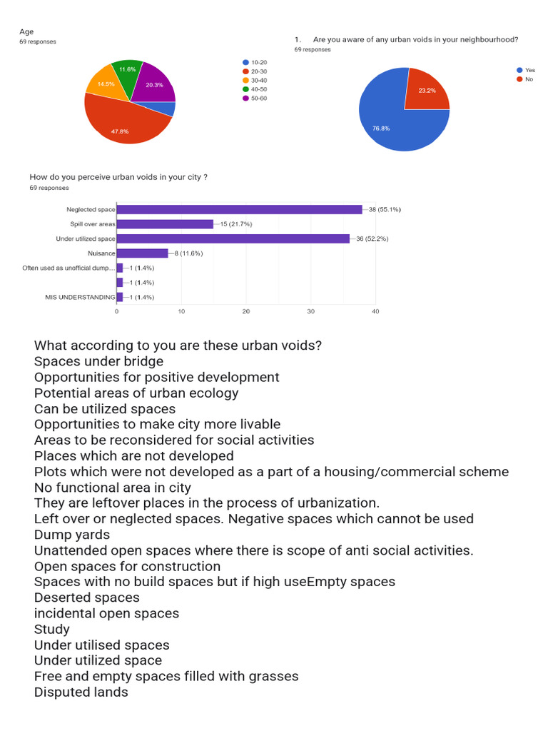 questionnaire analysis | PDF | Gardens | Traffic
