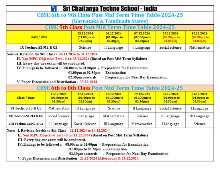 CBSE 6th to 9th Class Post Mid Term Time Table 2024-25 (Final) | PDF ...