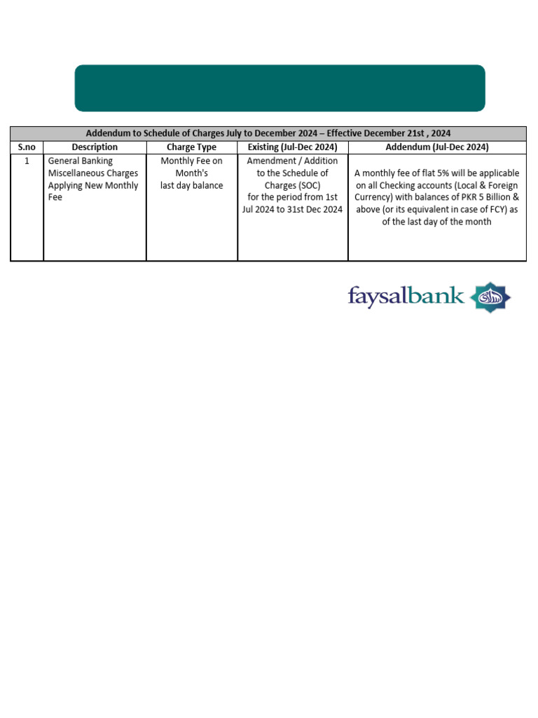 Addendum Schedule Charges July December 2024 | PDF