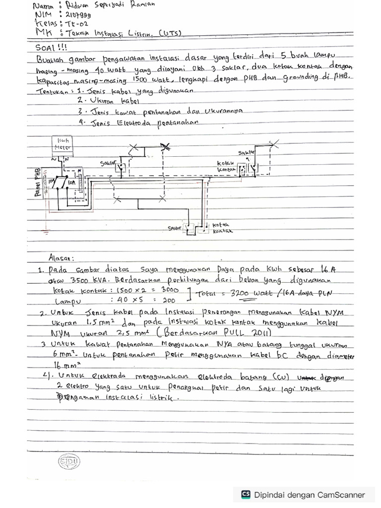 2107999_Ridwan Septiyadi Ramlan_TE02_TIL (UTS) | PDF