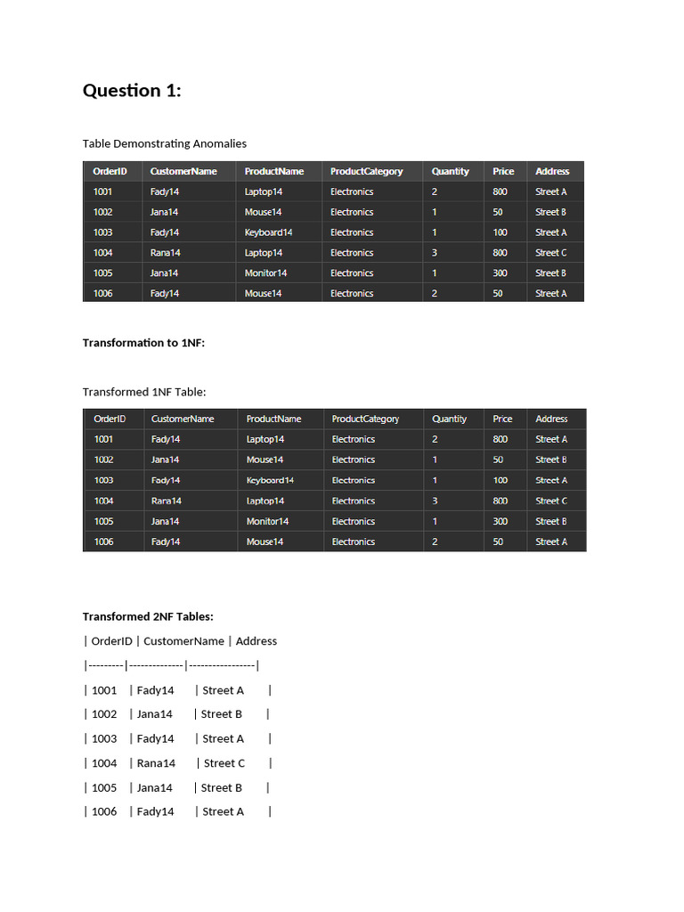 Q1,Q2 | PDF | Software Design | Information Technology