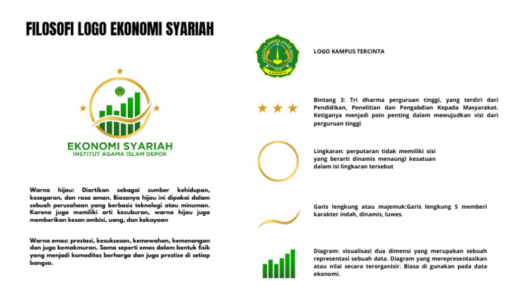 Logo Ekonomi Syariah: Makna dan Filosofi | PDF