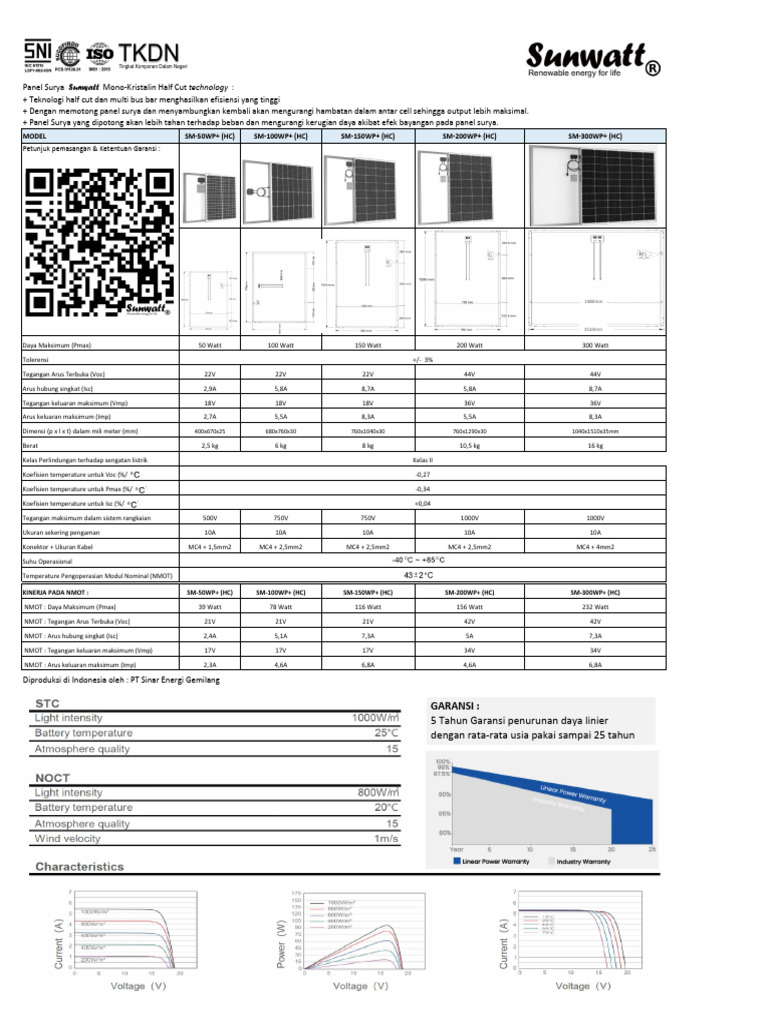 Panel Surya Mono Half Cut Sunwatt | PDF